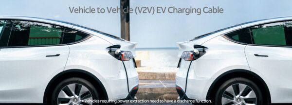Bidirectional Charging EVs: V2G, V2H, V2L, V2V, V2B, and V2F Explained ...